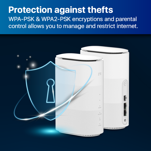 ZTE G5B, Wireless 5G fast WiFi6 whole home router – eFones.com